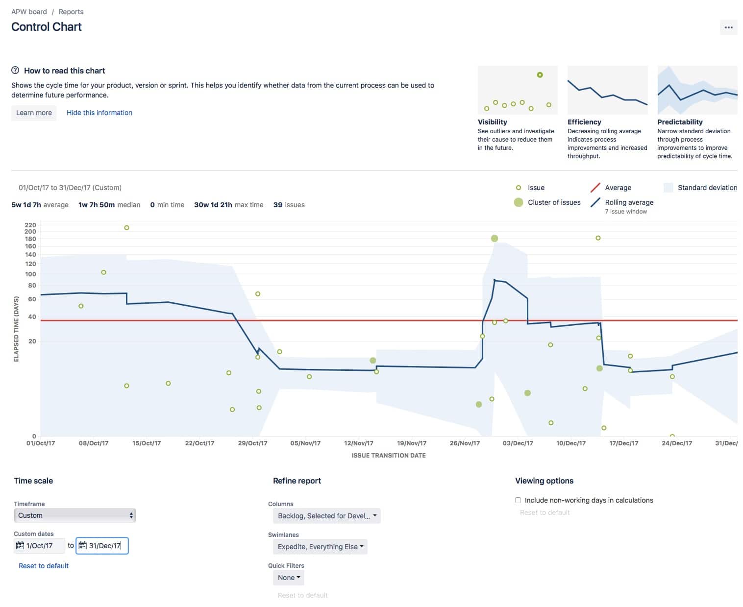 Anthony Frausto-Robledo - Architosh - State of Digital Publishing