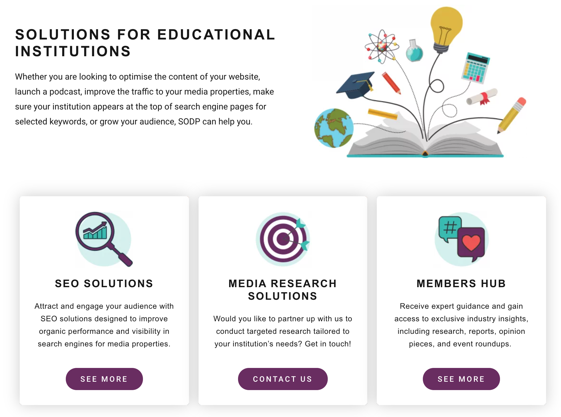 Solutions for Educational Institutions - State of Digital Publishing