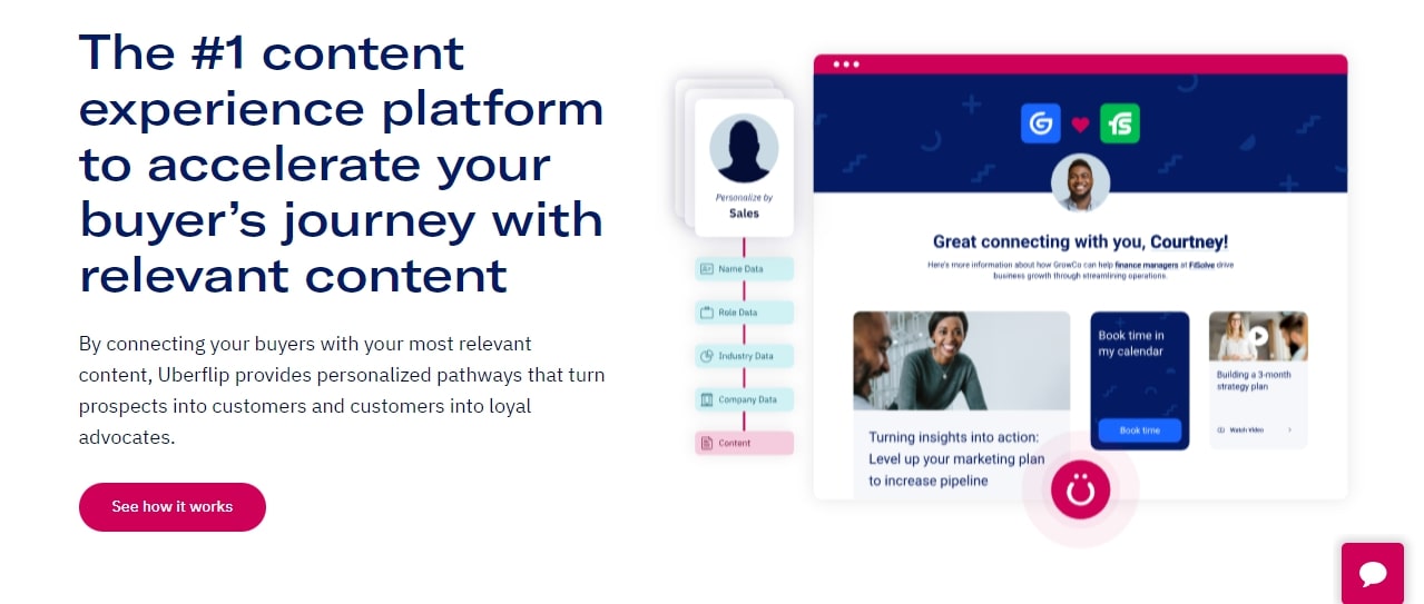 17 Best Digital Publishing Platforms in 2023 | State of Digital Publishing