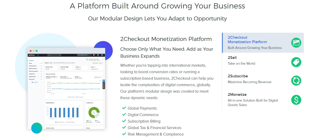11 mejores software de gestión de suscripciones en 2023 | Estado de lo ...