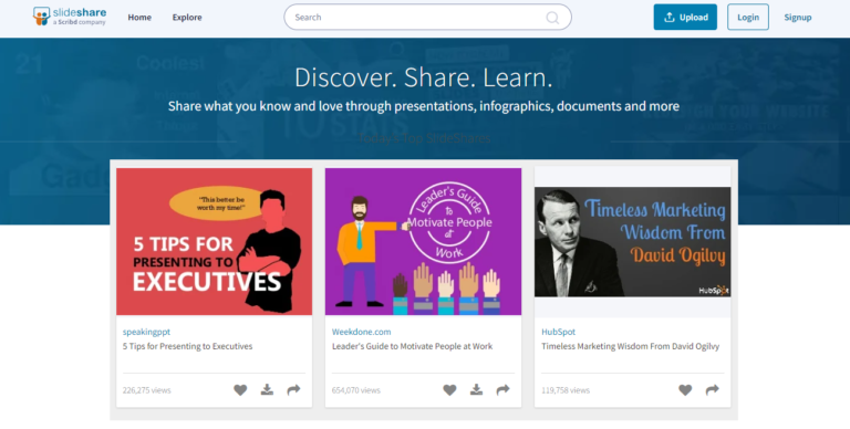 10 mejores plataformas de distribución de contenido en 2024 | Estado de la publicación digital