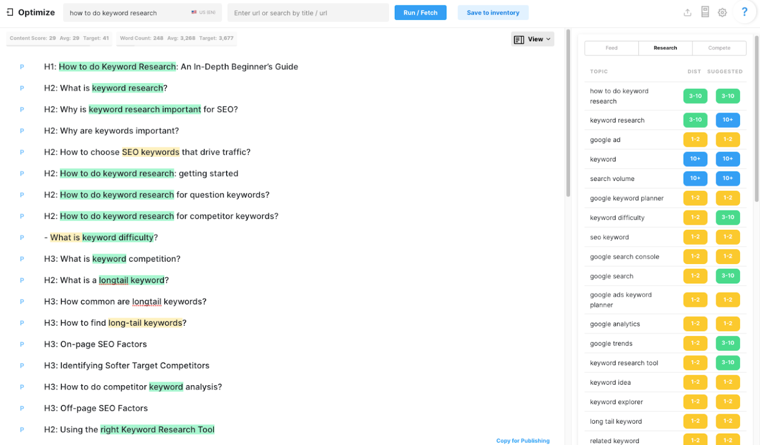 What Is a Content Brief and How to Create One