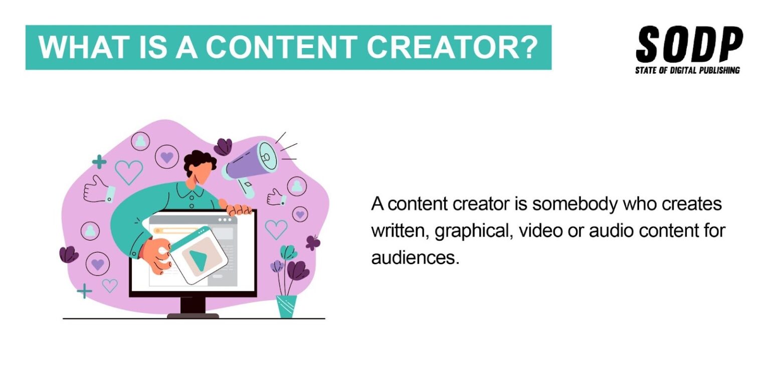What Is a Content Creator? | State of Digital Publishing