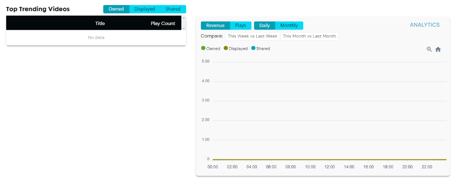 What Is Humix and How Does It Work? | State of Digital Publishing