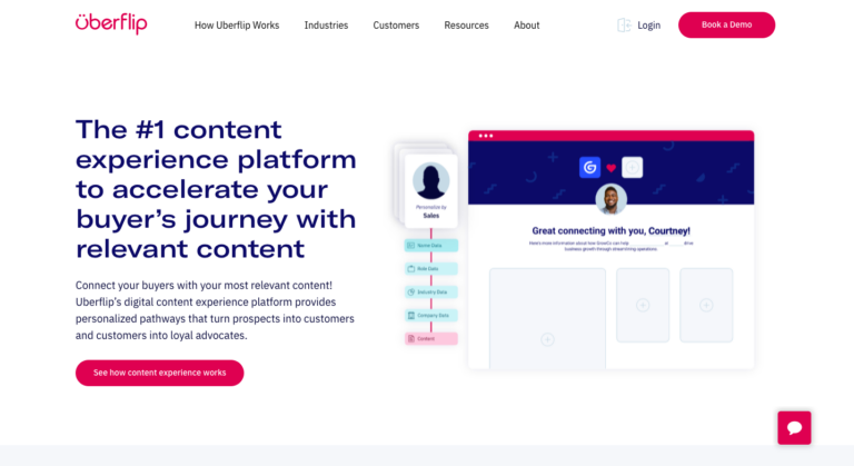 17 Best Digital Publishing Platforms in 2024 | State of Digital Publishing