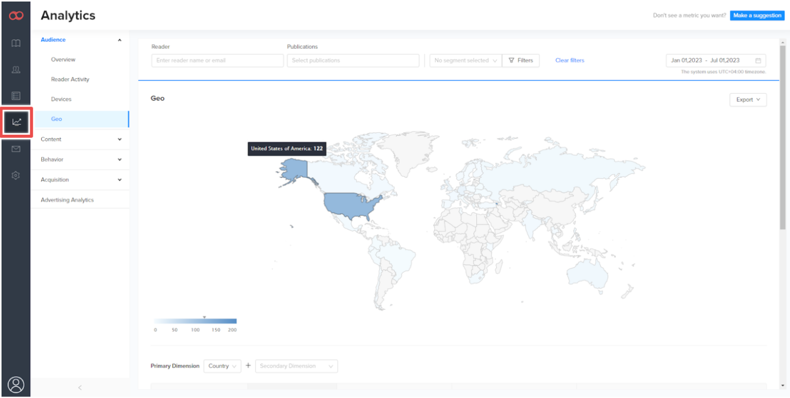 Joomag Review for 2024 | State of Digital Publishing